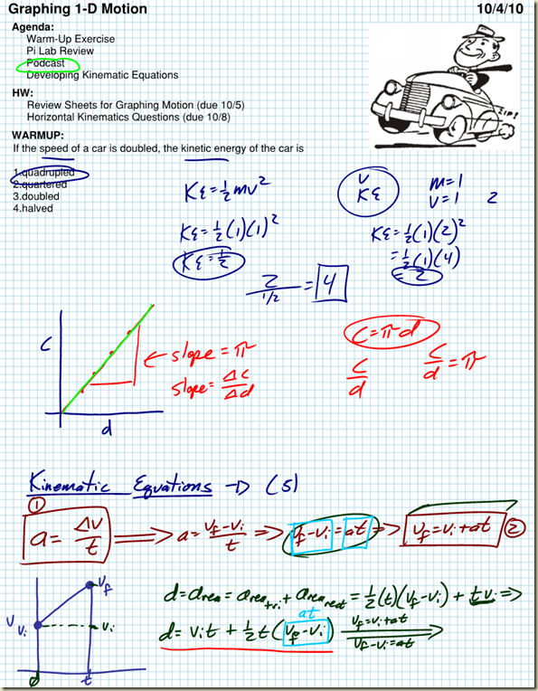 Developing our Kinematic Equations (ToolBox) - Regents Physics
